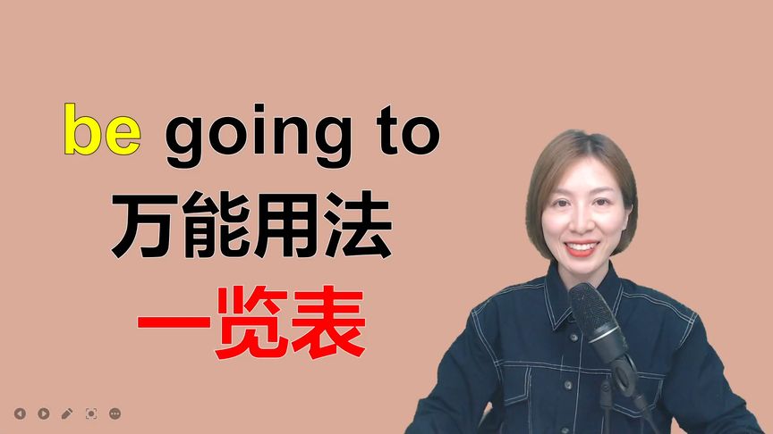 句型"Be going to"的意思及用法,一张表格就能讲清楚