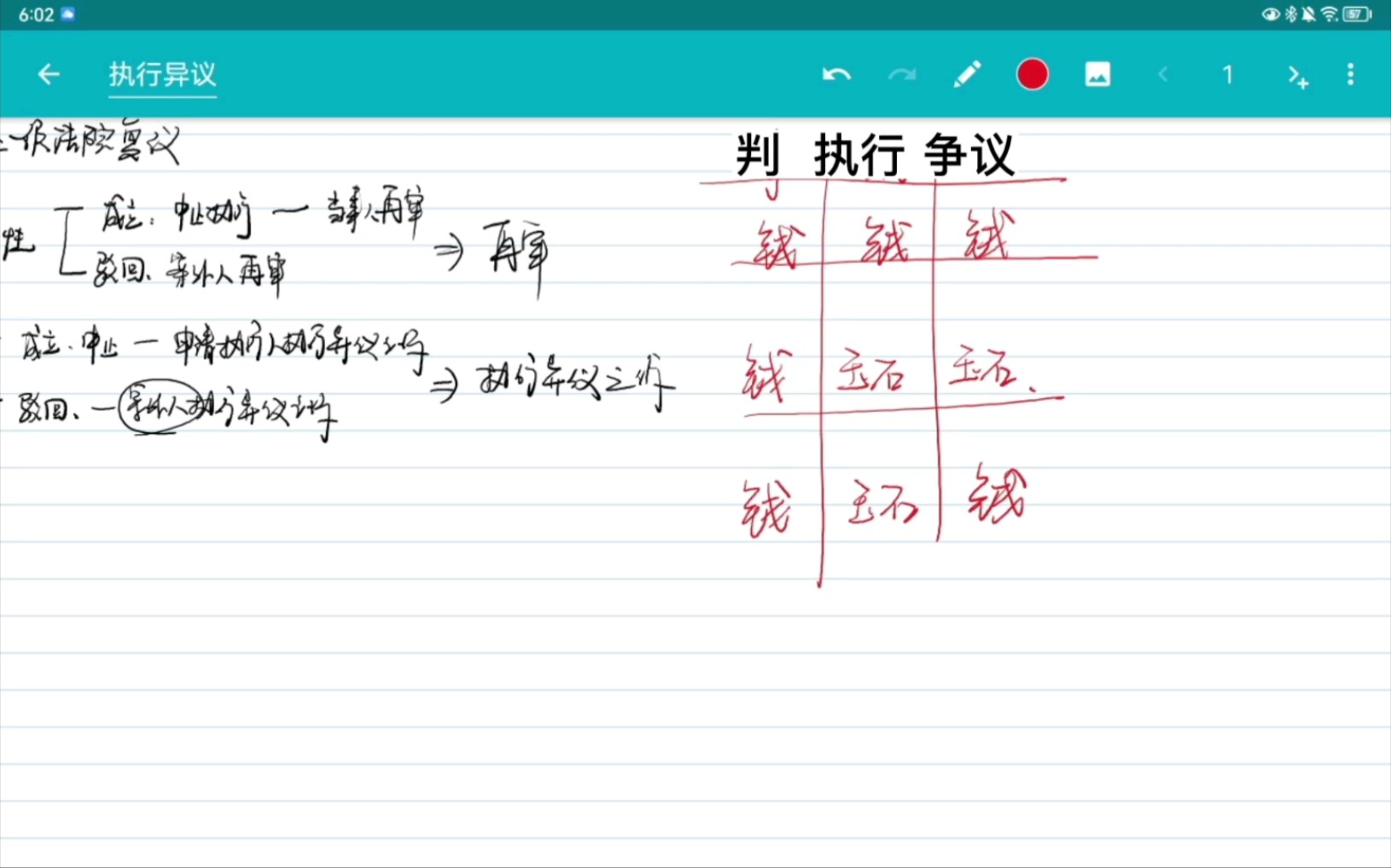 法考 执行异议(自用版)
