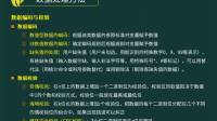第1章 信息处理技术基础知识(3)、第2章 计算机系统基础知识(1).flv