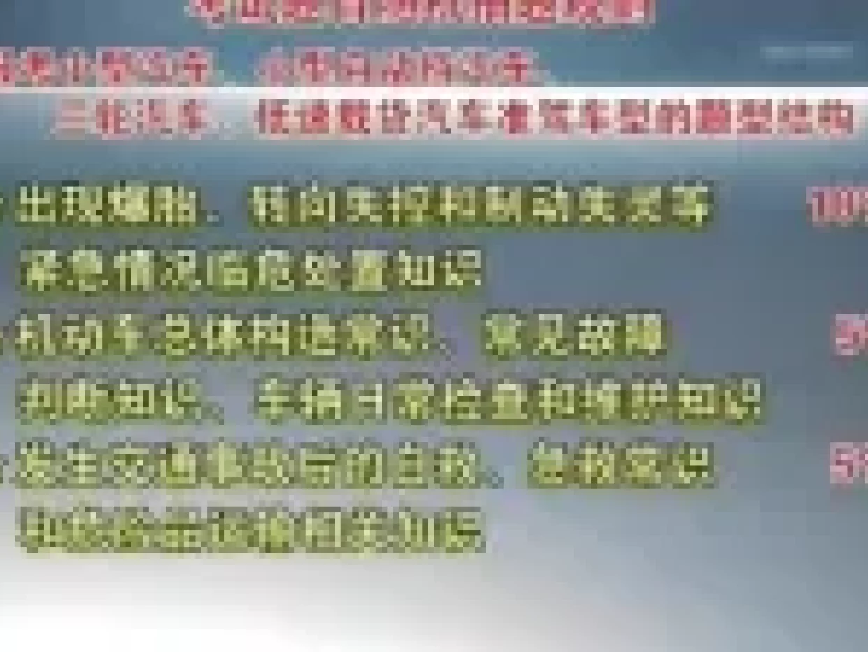 中山驾校:科目一理论考试指南(视频)