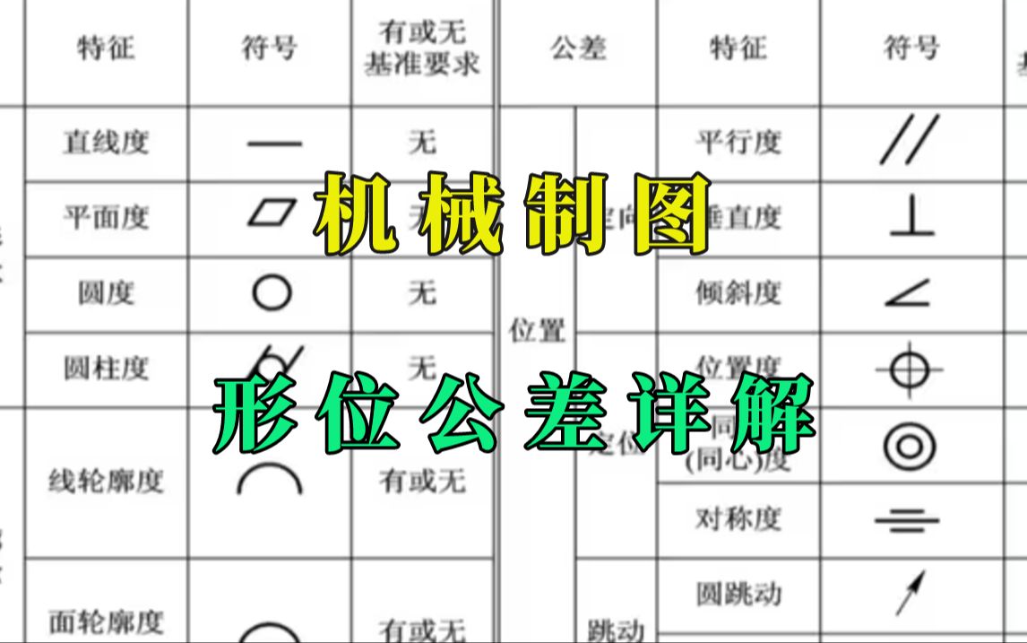 你见过这么详细的形位公差教程吗?毫无保留教给大家