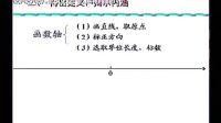 《数轴》 全国初中青年数学教师教学大赛