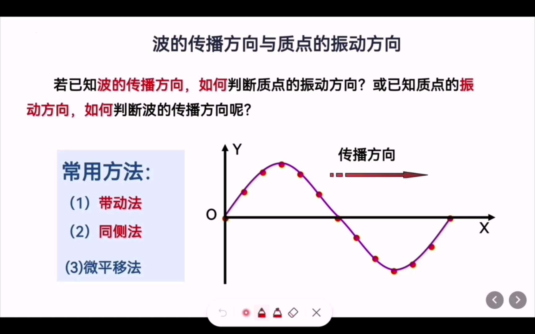 波的传播方向与质点振动方向的互判