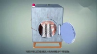 虚拟仿真 熔模铸造主要工艺过程动画