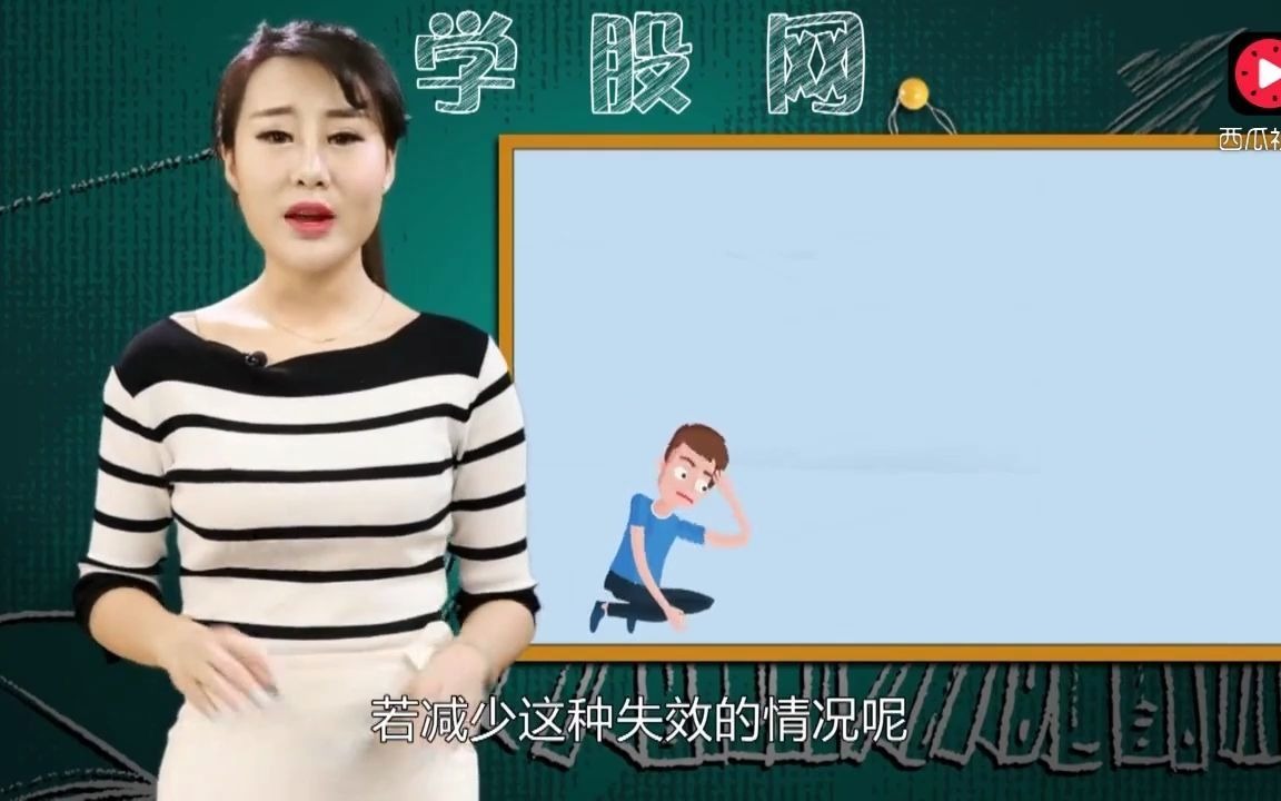 另类的SAR止损指标,99%散户忽视的炒股技巧!
