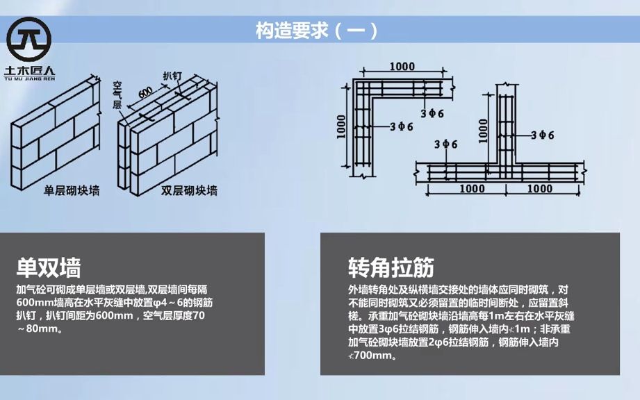「砌筑那些事」蒸压加气混凝土砌块施工质量控制措施有哪些