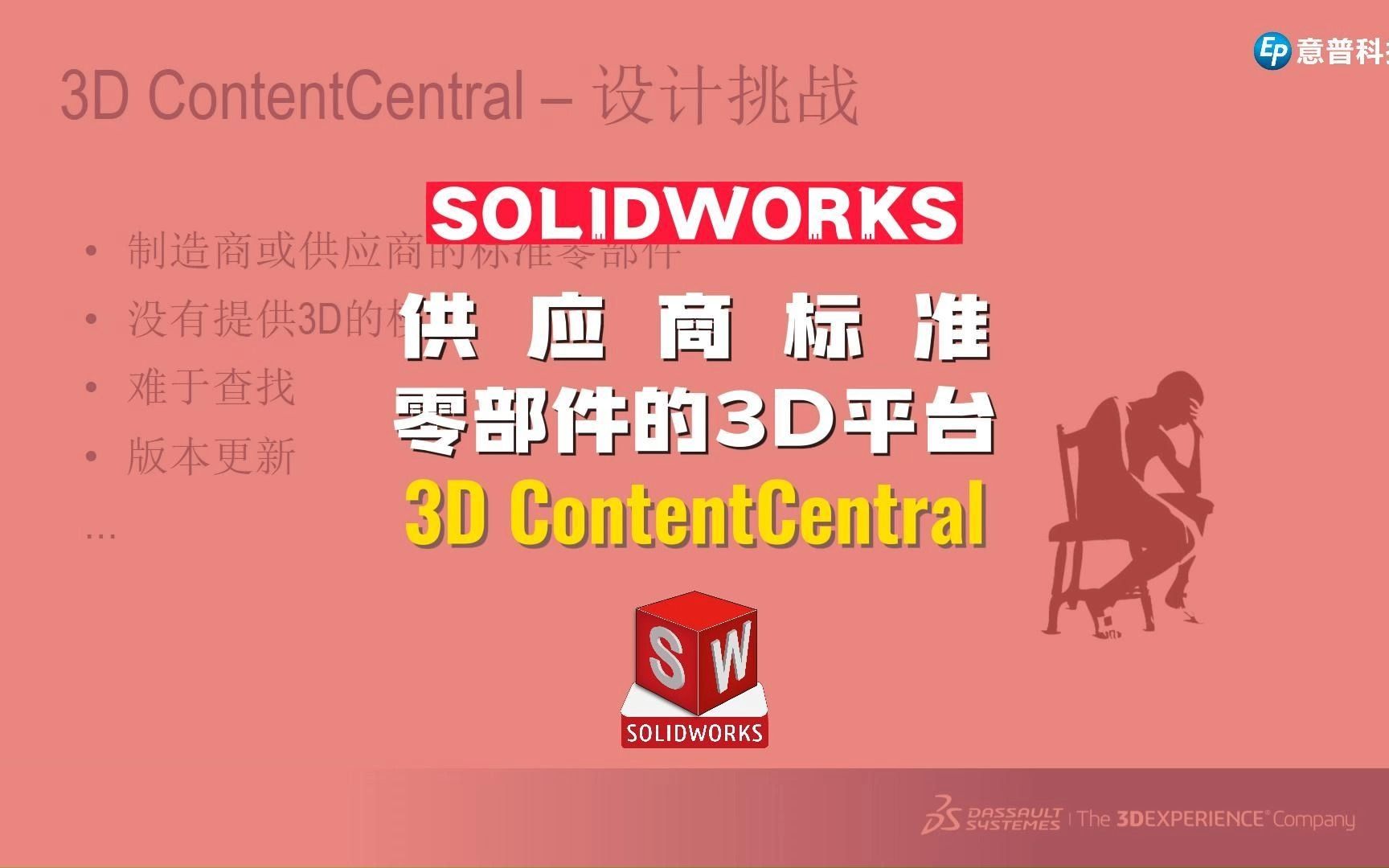 供应商标准零部件的3D平台——3D ContentCentra
