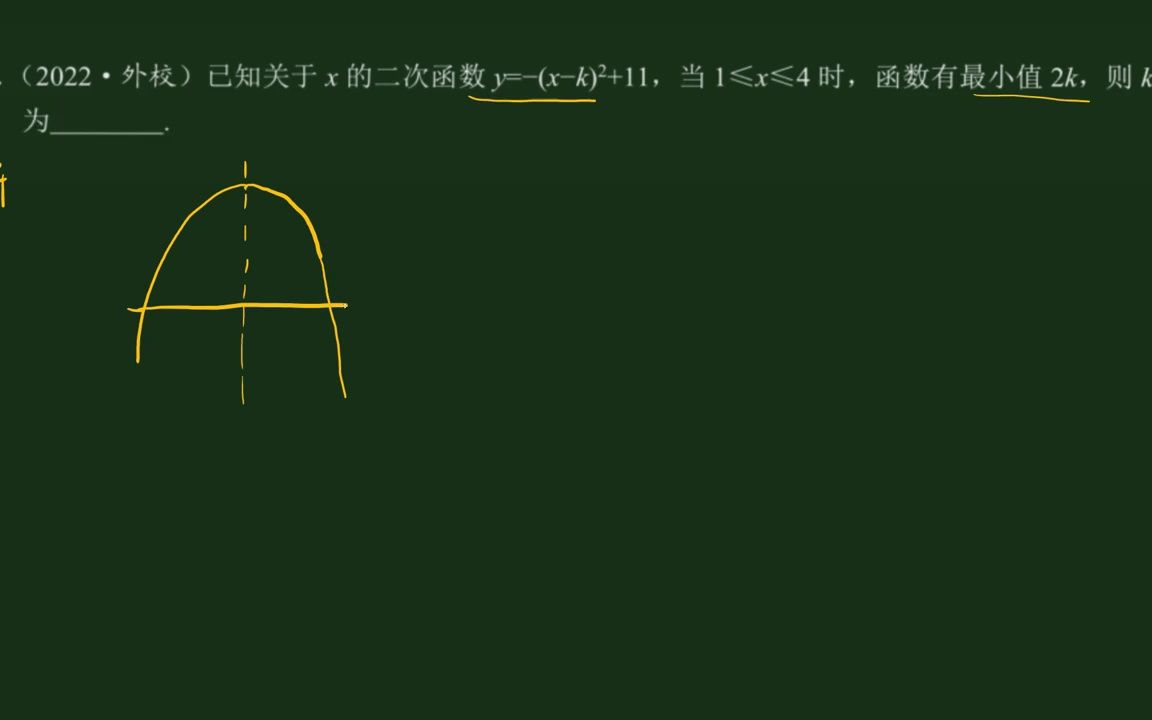 第22章-专题24-对称轴与区间最值3动轴定区间