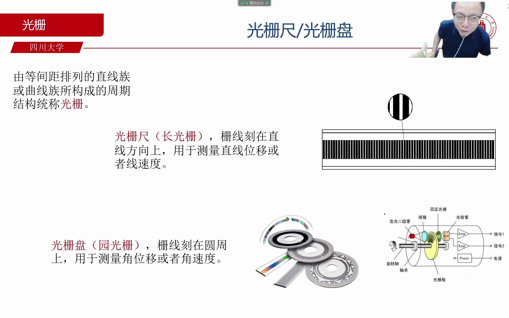 ...05-第三章-数字测量否定模拟测量 第一步:用”数数“代替”数值大小“