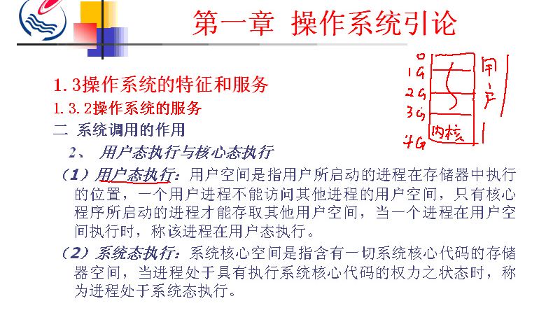 带你学习Linux操作系统3—分时性、实时性,并发共享异步性,精品