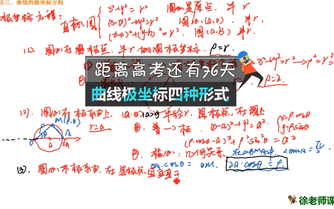 高考数学曲线极坐标方程四种形式