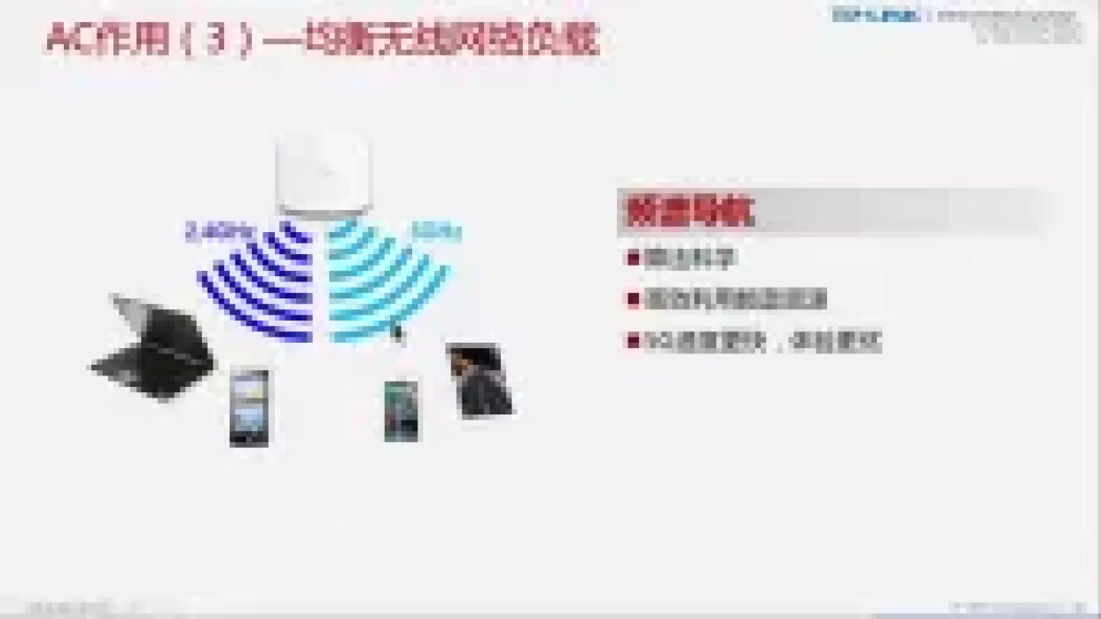 TP-LINK AC&AP工作原理