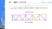 泉意光罩建设项目钢结构工程桁架安全专项施工方案
