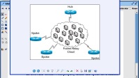 CISCO路由器和交换机设置教程共13讲a