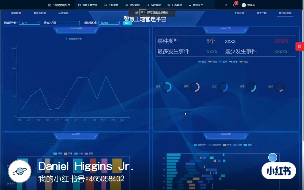 ...工地全套源码,需要的私。满足地方住建系统对接需求。劳务实名制,...