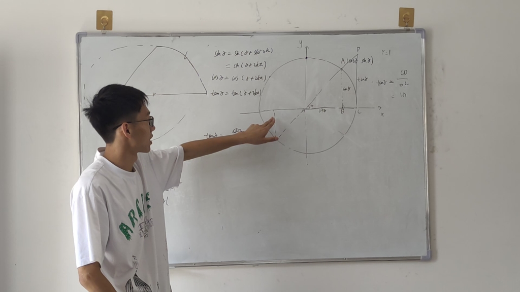 高一数学:三角函数及其诱导公式