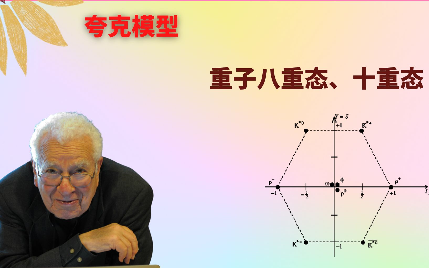 基本粒子18︱强子结构之谜,费米-杨模型、坂田模型、夸克模型