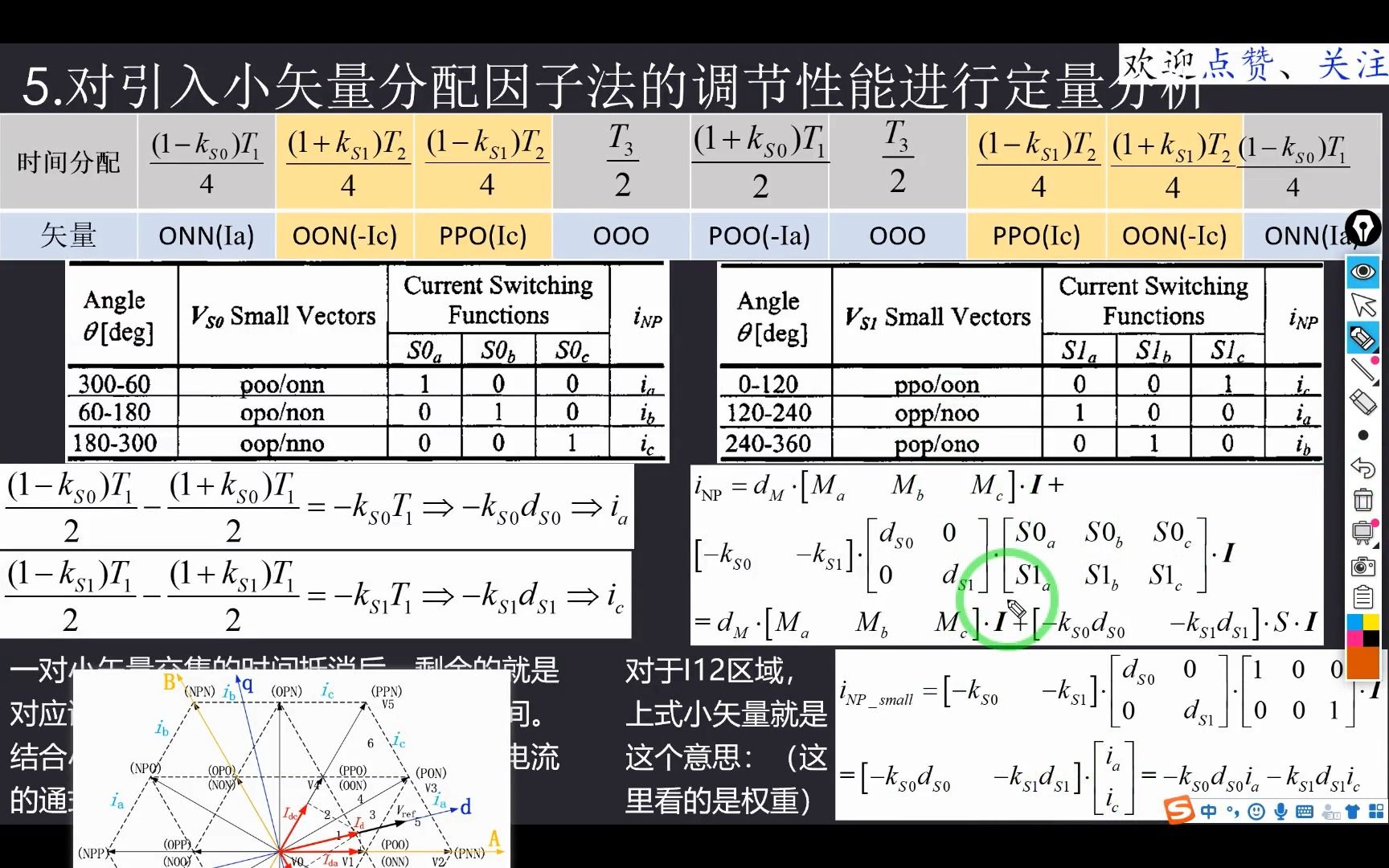 三电平逆变器中点电位平衡控制3.4-对有功和无功电流的调节作用进行...