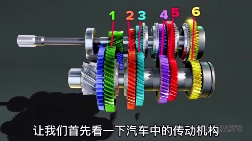 手动变速器工作原理
