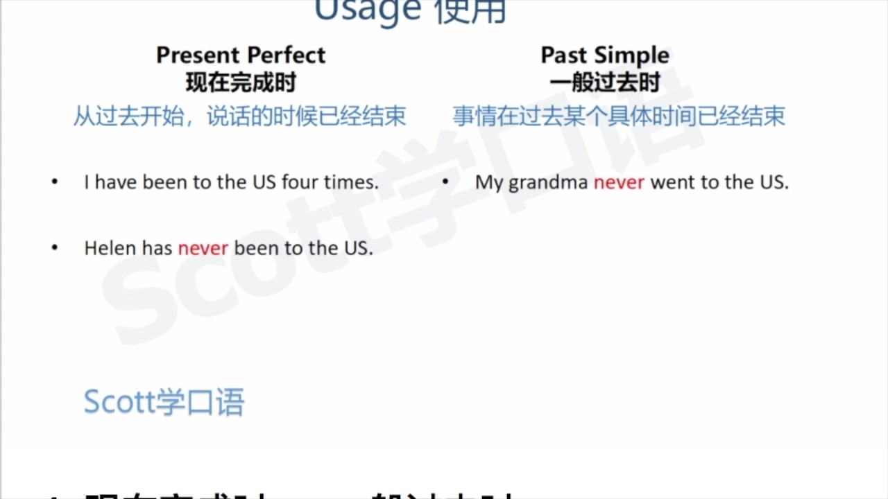 现在完成时vs一般过去时,还是我赢了!