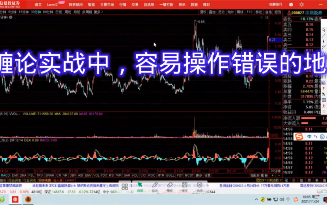 缠论实战中,容易操作错误的地方