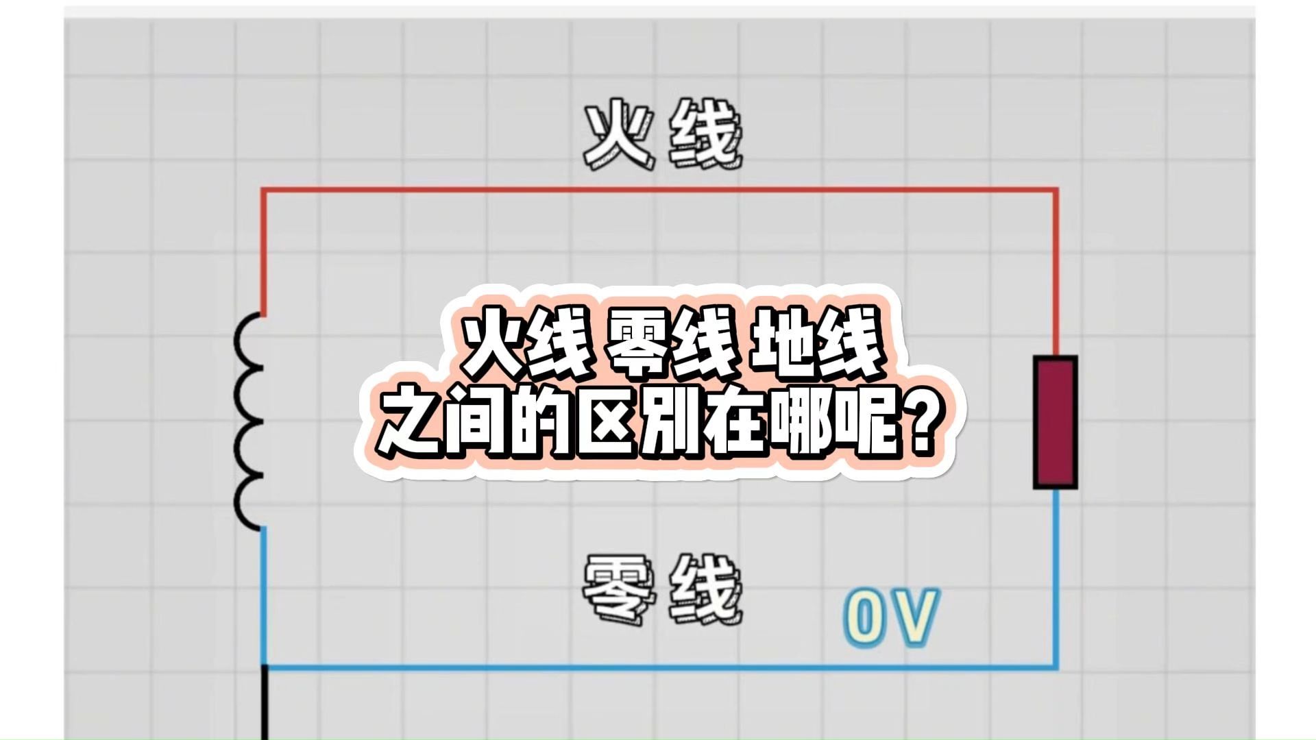 火线、零线、地线之间的区别在哪呢?