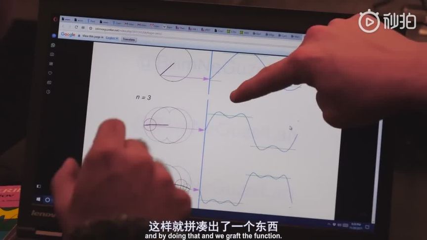 傅里叶级数是任何周期函数都可以用正弦函数和余弦函数构成的.