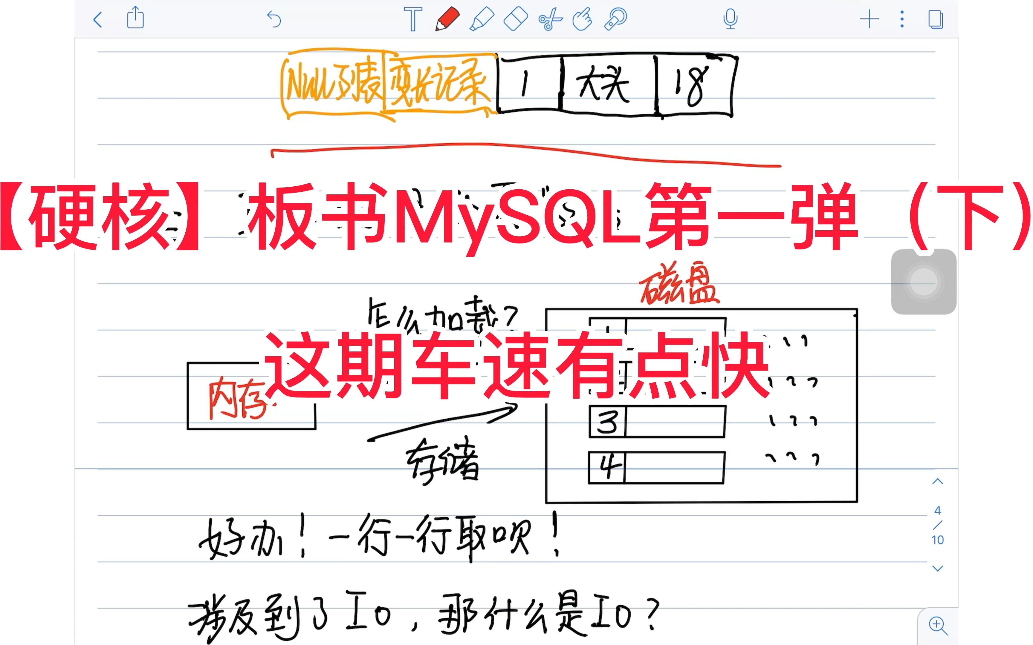 【硬核】MySQL里的页数据是怎样存储的,MySQL进阶(二)