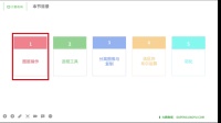 ps图层操作1(图层复制、删除、编组)