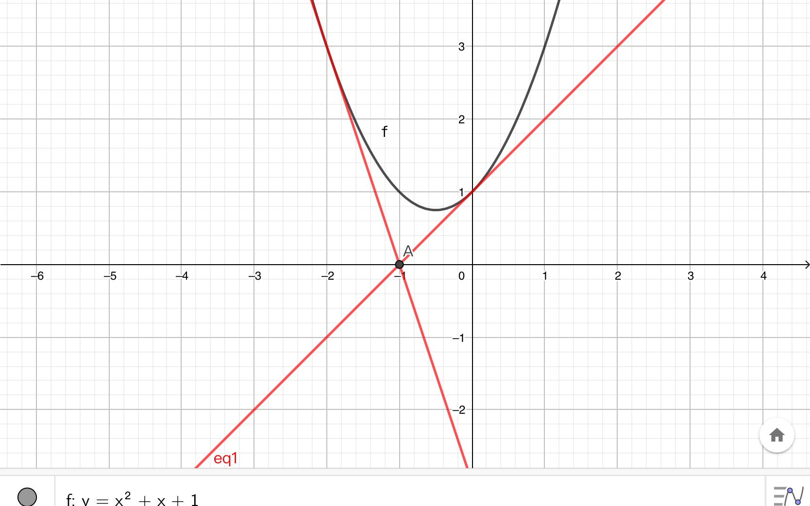 导数的几何意义