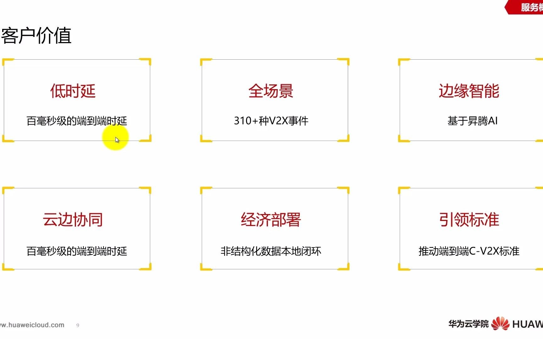 2分钟带你快速了解什么是路网数字化