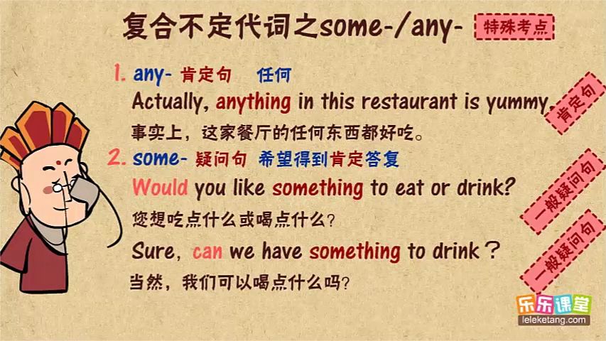 复合不定代词之_some- & any-_