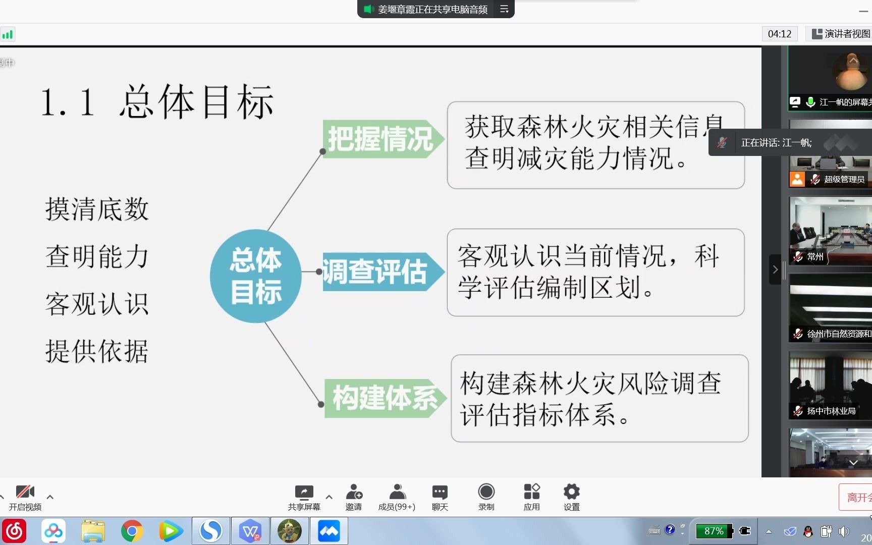 森林火灾风险普查培训1