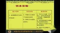 06.推拿手法作用原理与学习方法