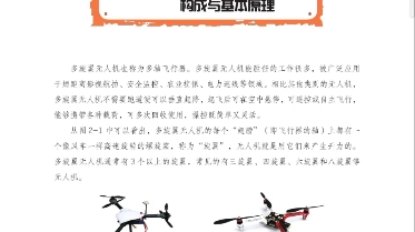 多旋翼无人机系统的构成和基本原理