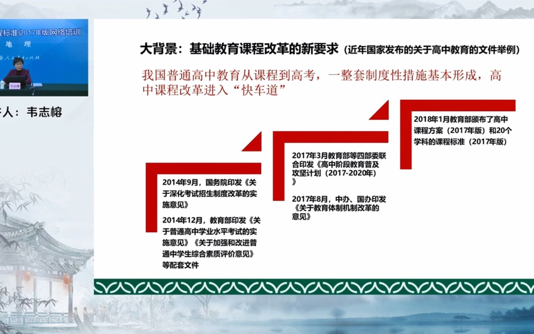 《普通高中地理课程标准(2017年版2020年修订)》解读 韦志榕