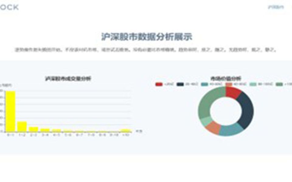 Python爬取泸深股市加数据可视化分析