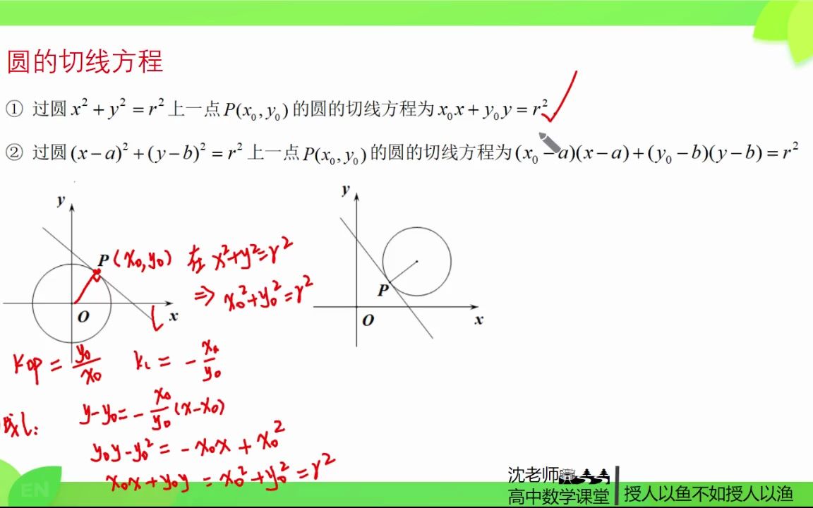 圆的切线方程与经过两切点的直线方程的推导过程;经过切点的直线...