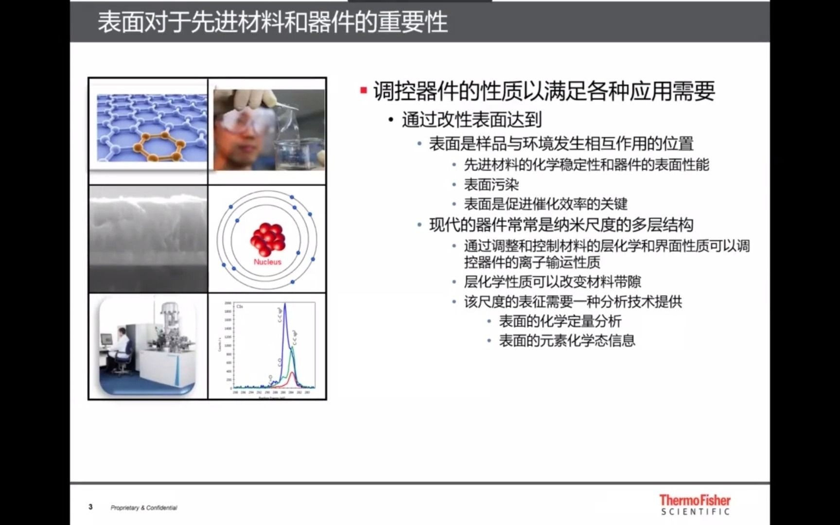 XPS表面分析技术在不锈钢和金属材料表征中的应用(史南南老师主讲)
