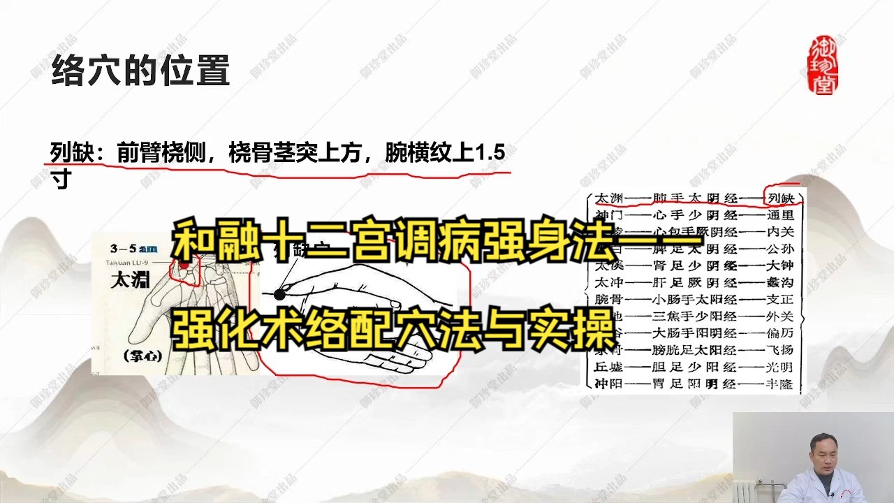 和融十二宫调病强身法——强化术络配穴法与实操