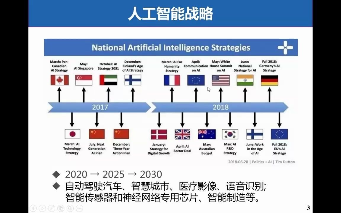 ...北京航空航天大学李阳教授:医工深度融合关键技术研究与临床应用