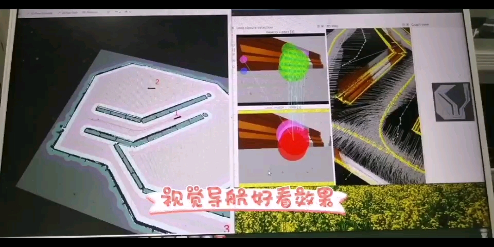 视觉导航这种效果好看