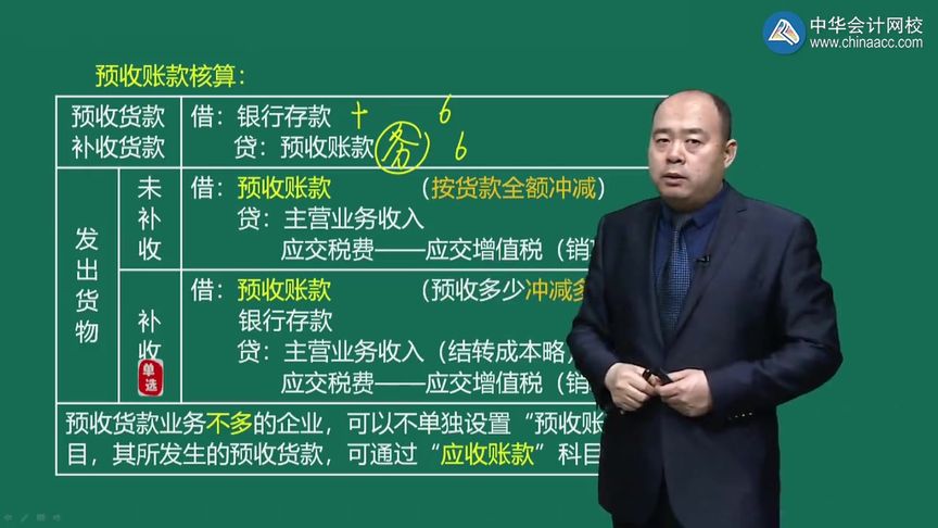 初级会计师考试 预收账款核算精讲
