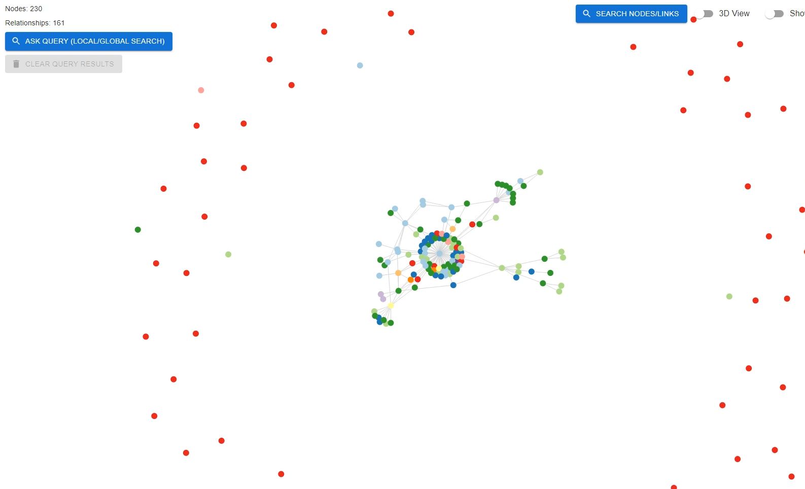从GraphRAG知识图谱角度综论《黑神话·悟空》的媒体评分