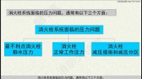 室内消火栓的工作压力、减压措施、减压分区要求