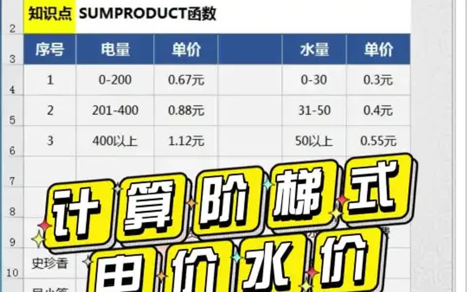 计算阶梯式电价水价