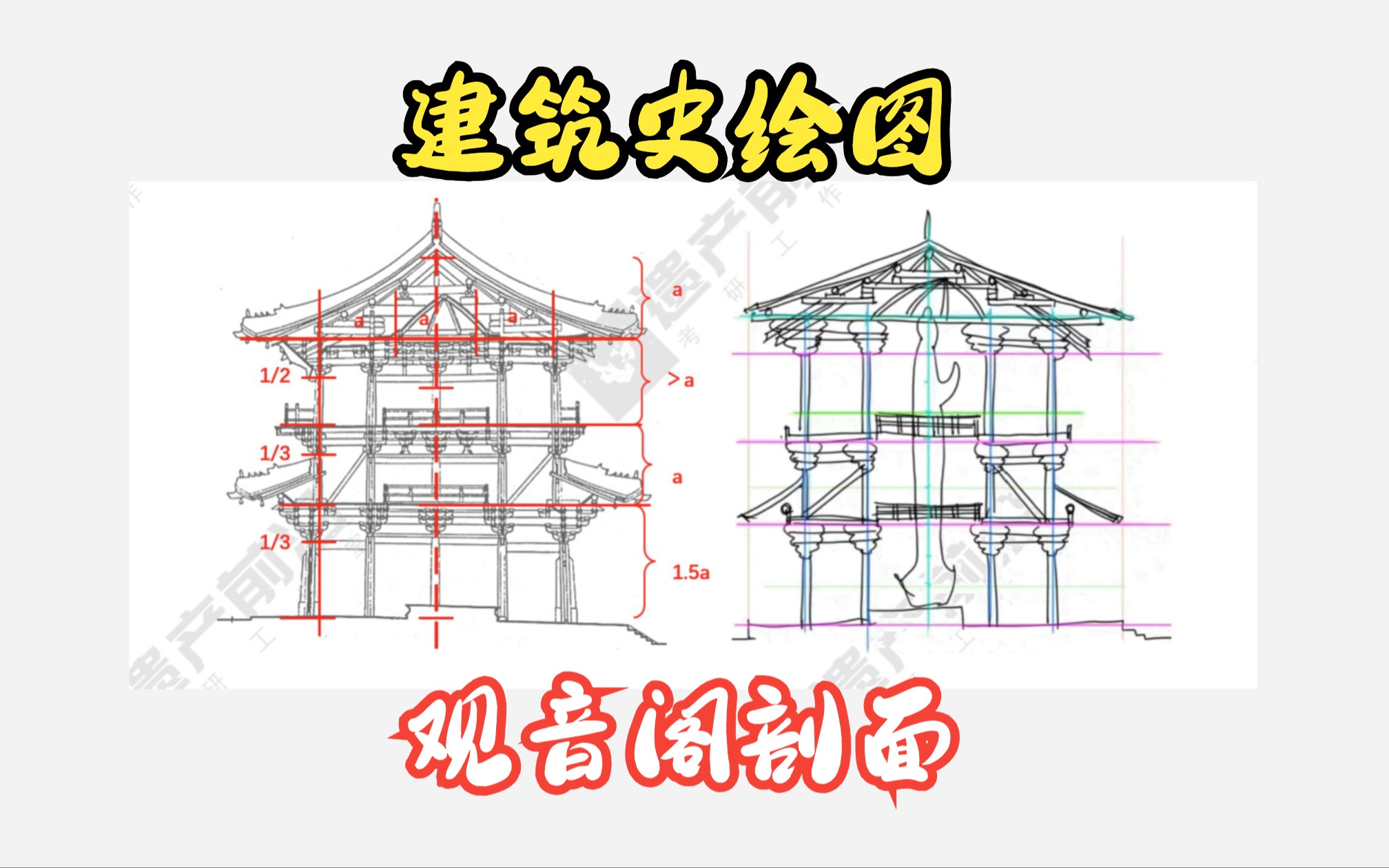 中国建筑史绘图 | 如何画好外二内三的独乐寺观音阁剖面
