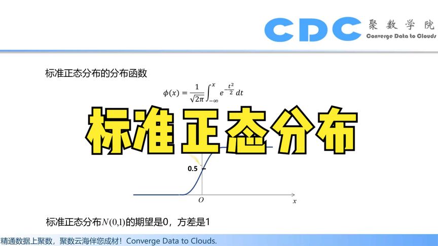 30-标准正态分布
