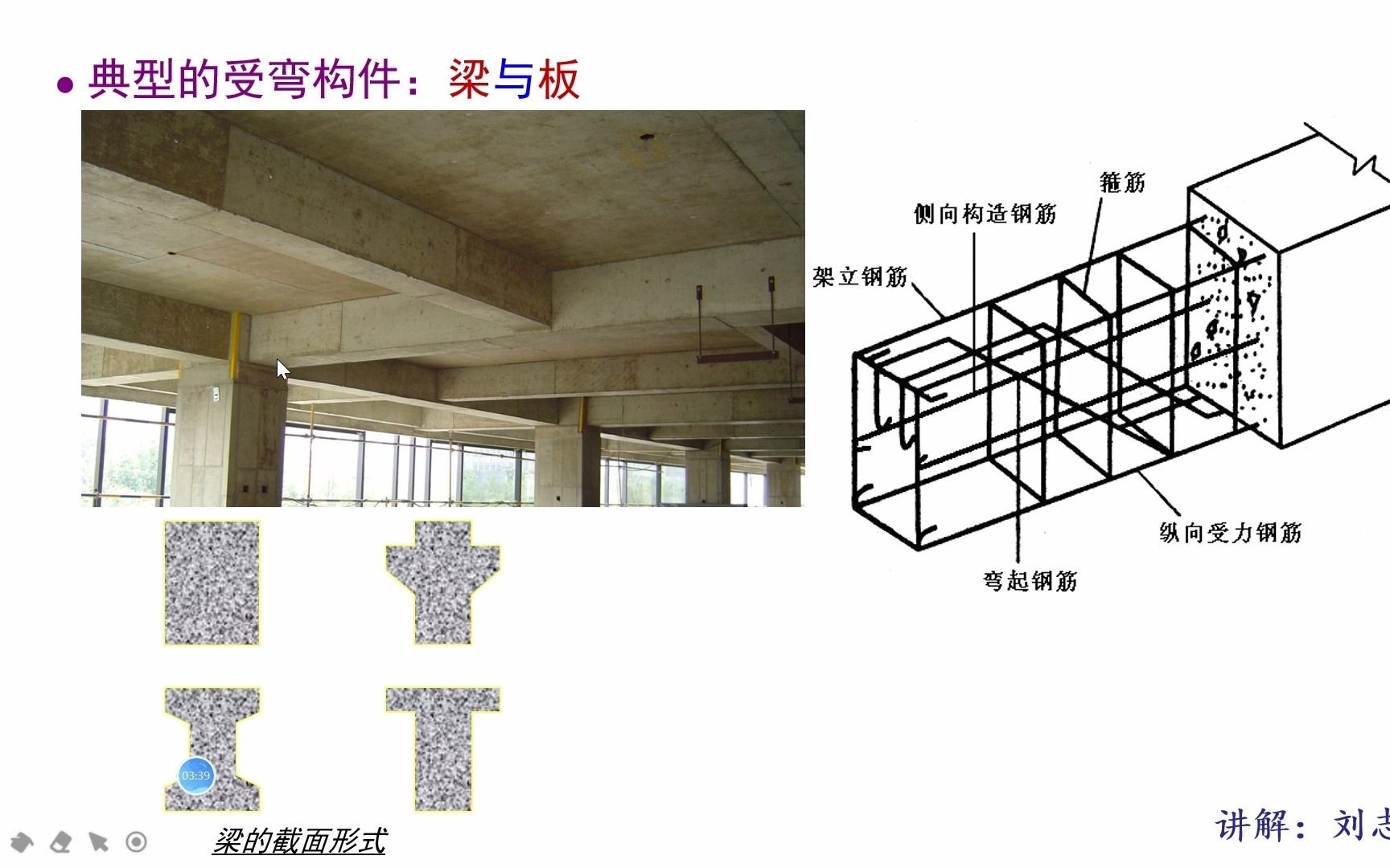 4.1 概述-混凝土设计原理-梁兴文第四版