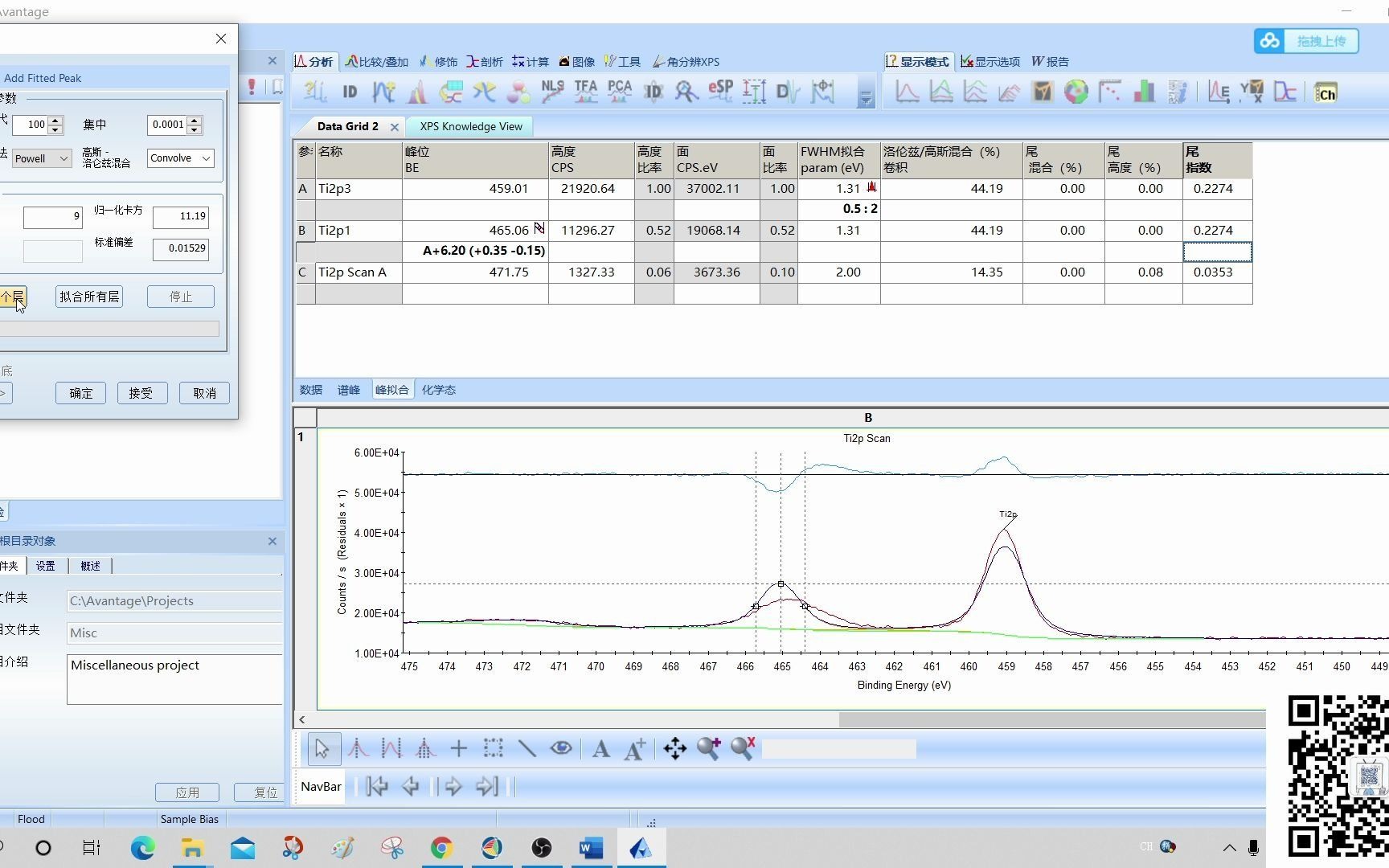 Ti分峰拟合(avantage)